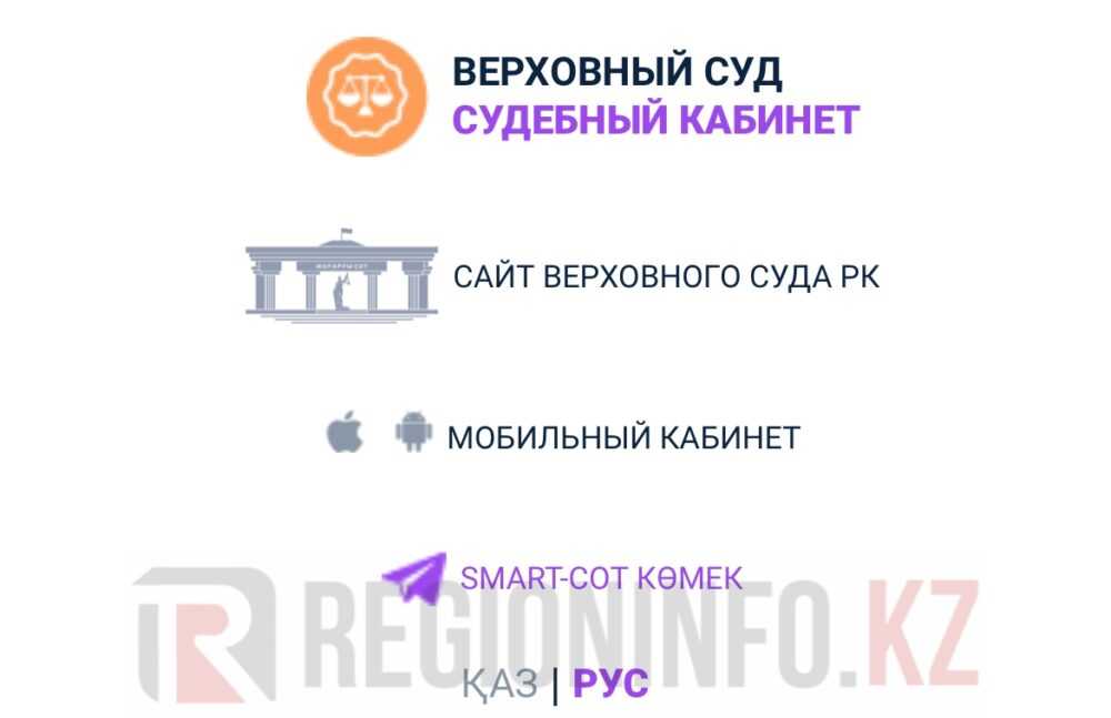 REGIONINFO.KZ | В Казахстане полностью отключили старую версию «Судебного кабинета»